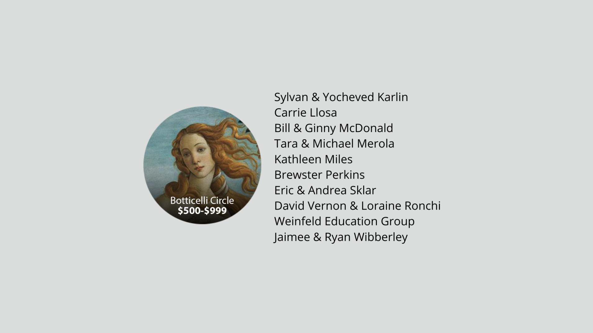 ANNUAL REPORT